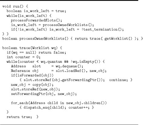 figure 2 from a new approach to parallelising tracing algorithms