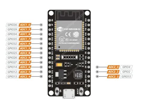 Car Movement Distance Control With Flame Sensor Page 3 Robotics
