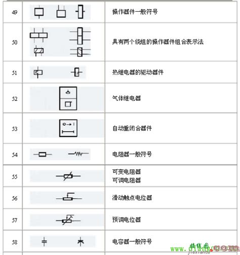 电工必知必懂 电气原理电路图图形符号和文字符号大全 接线图网