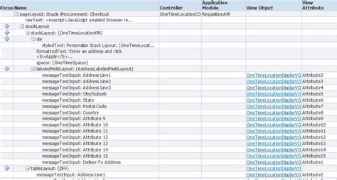 Oa Learning How To Add Custom Flexfield On Oaf Page