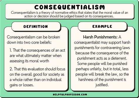 10 Consequentialism Examples 2025