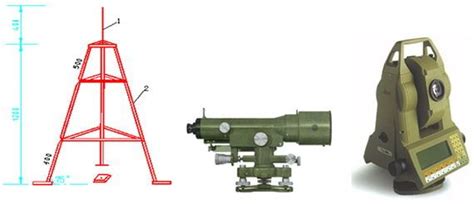 IMU Based RTK Helps Improve Your Work Efficiency Global GPS Systems