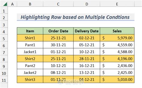 how to highlight row with conditional formatting based on date in excel