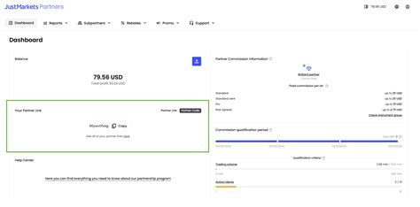 What Is A Partner Code Justmarkets Partners