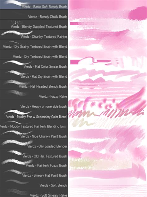 Blendy Digital Brushes Csp By Vierdz