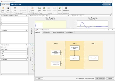 Dc Motor Controller Tuning Matlab And Simulink