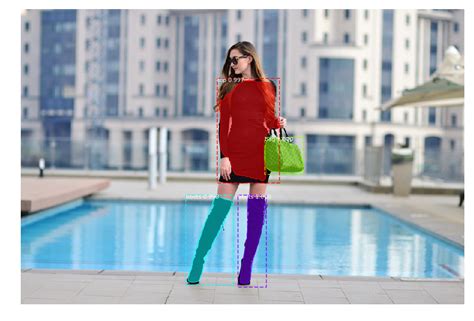 Fashion Page 2 Of 2 Towards Data Science