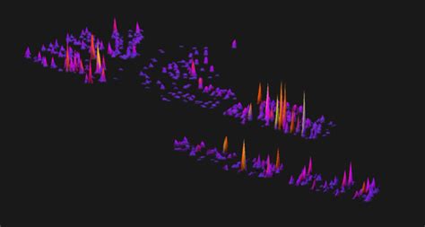 Excel Xyz To Wave Graph Grasshopper McNeel Forum