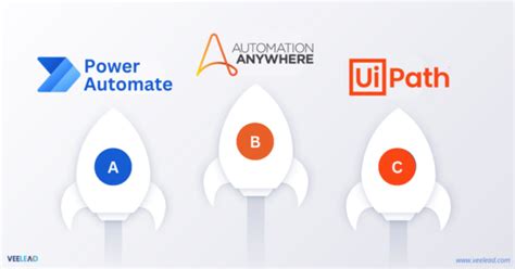 Power Automate Vs Automation Anywhere Vs Uipath Veelead Solutions