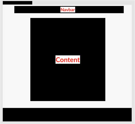 Conditional Layout In Angular With Two Navbars Stack Overflow