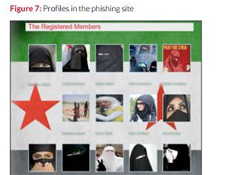 Hackers Pose As Attractive Women And Send Syrian Rebels Selfies To Steal Battlefield Plans