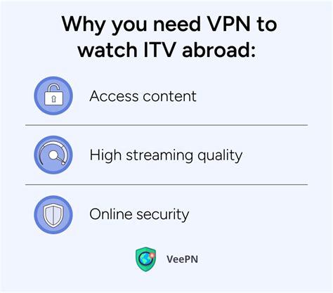 ITV VPN How To Watch ITV From Anywhere In The World