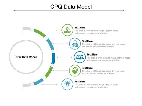 Cpq Data Model Ppt Powerpoint Presentation Professional Microsoft Cpb Powerpoint Slides