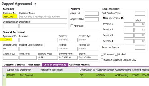 Custom Field In Serial Object Ifs Community