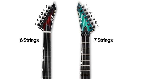6 String Or 7 String Guitar Which Is Right For You — Noisegate