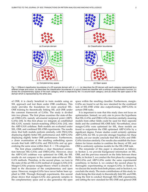 linking generative semi supervised learning and generative open set