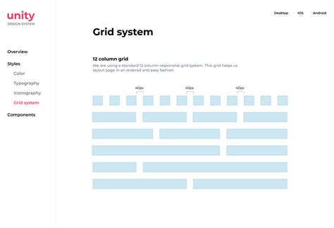 UNITY Design System On Behance