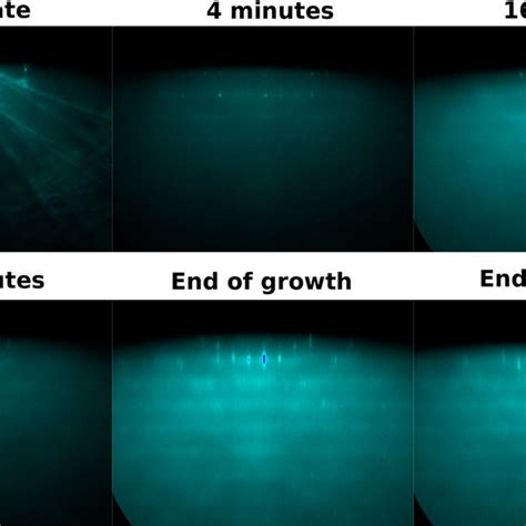 Rheed Patterns At Different Stages Of The Growth Of Sample 1 On Sto Download Scientific