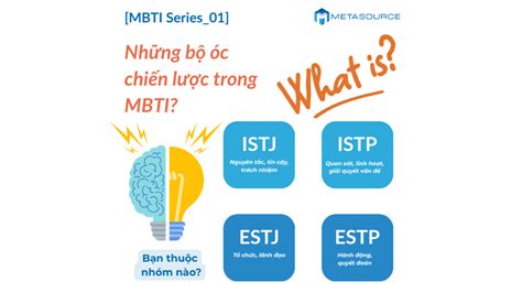 💥 Mbti Series01 Thinking Types Giải Quyết Vấn đề Bằng Lý Trí Và Hệ