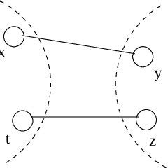Unit Disk Graph Model Download Scientific Diagram