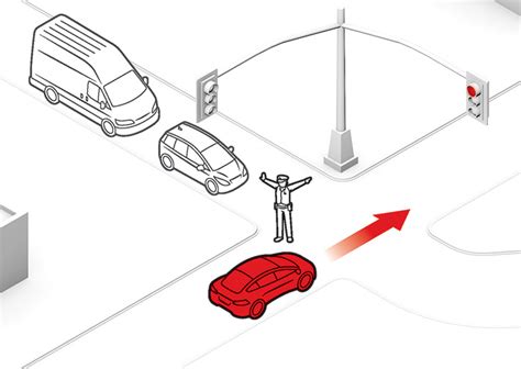 Five Challenges For Self Driving Cars