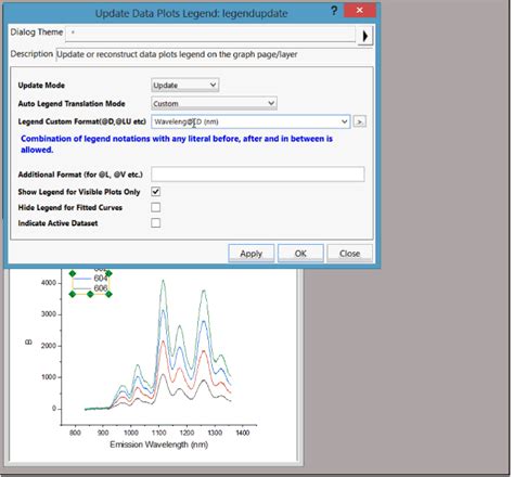 如何自定义图例显示？ Origin绘图问题 Origin中文网