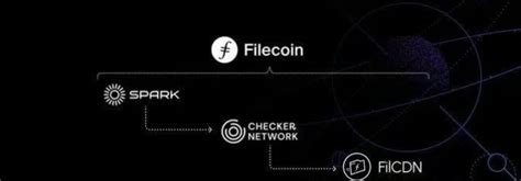 An Ultra Fast Cdn Tailored For The New Era Of Filecoin Retrieval By