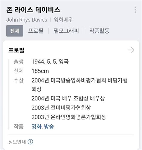 반지의 제왕 호빗 배우들 실제 키 인스티즈 Instiz 이슈 카테고리
