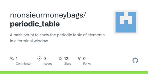 Github Monsieurmoneybagsperiodictable A Bash Script To Show The