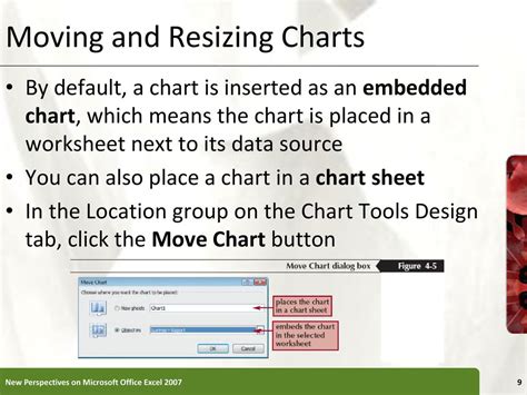Excel Working With Charts And Graphs Ppt Download