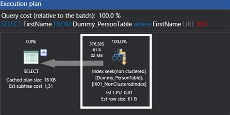 how to use sargable expressions in t sql queries performance advantages and examples