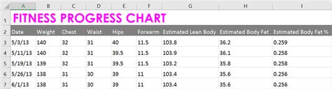 Excel Formatting Cells