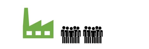 How To Calculate The Backlog And Manage Your Resources Partner