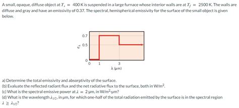 solved a small opaque diffuse object at t 400 k is