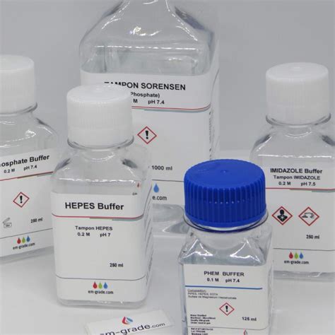 Archives Des Buffers Em Grade