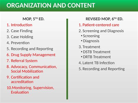 Tuberculosis Manual Of Procedures 6th Ed Overview Pptx