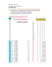 Lab 2 1 Binary Number System 1 Xlsx BINARY Number System Refer To Binary Slide Presentation