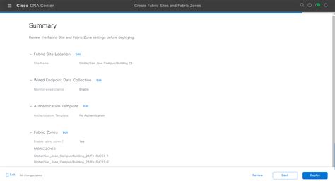 Sd Access Fabric Zones Cisco Community
