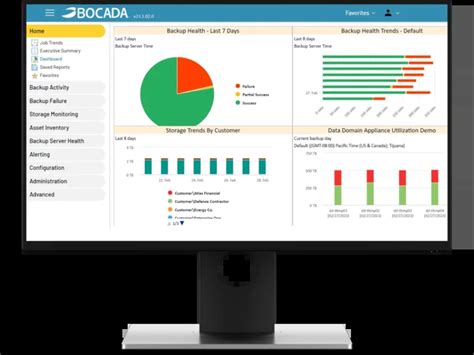 Backup Monitoring Software Automated And Centralized Bocada