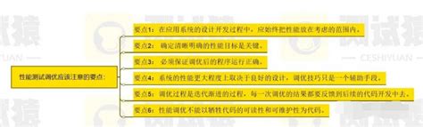 如何学习性能测试？盘点【性能测试】必须弄懂的5大技术点 怎么学习性能测试 csdn博客