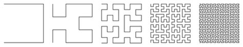 hilbert curve generation through five iterations download scientific