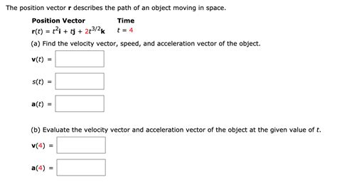 Solved The Position Vector R Describes The Path Of An Object