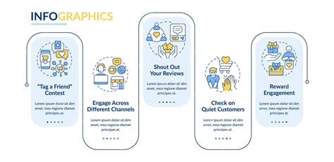 Premium Vector Customer Engagement Strategies Blue Rectangle Infographic Template