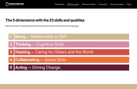 Idg Framework Manifest Digital