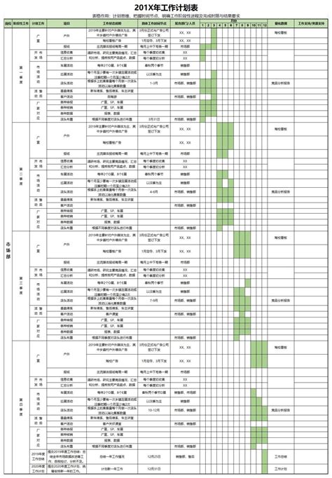 部門工作計劃表格模板 年度 月 周 日 Excel免費下載（精選模板8款） Excel工作計劃表模板 大韻熱點資訊