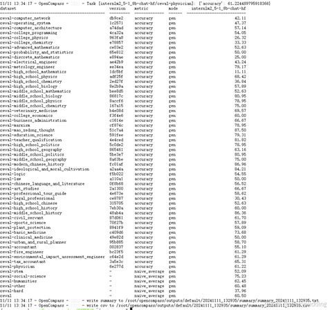 书生大模型实战营第四期l1g6000（opencompass 评测书生大模型实践）书生浦语第四期 Opencompass评测 Csdn博客