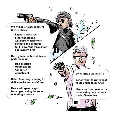 Jlc Robotics Llc On Linkedin Simpleatobmaterialhandling