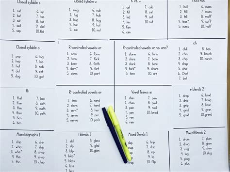 word chains for encoding practice campbell creates readers
