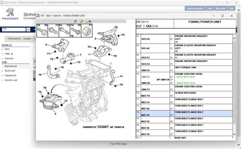 Peugeot Service Box Documentation 2014 Perdieselsolutions