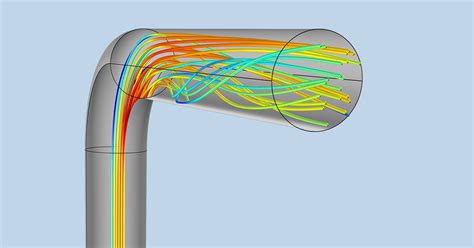 Why Should I Use Automatic Wall Treatment For My Cfd Modeling Comsol